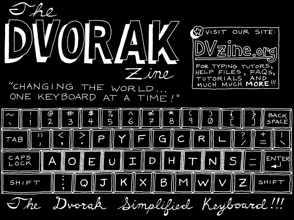 タイピング速度が向上する「Dvorak配列」 – mgn